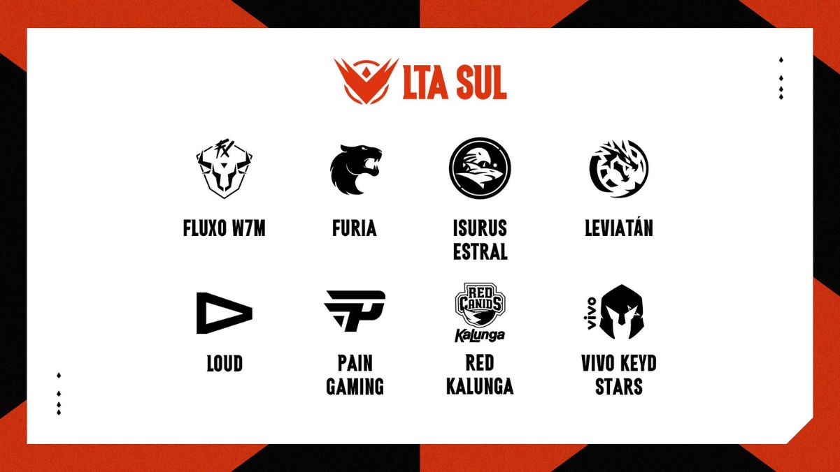 LTA Sul | Jogos definidos e novidades do 2º split